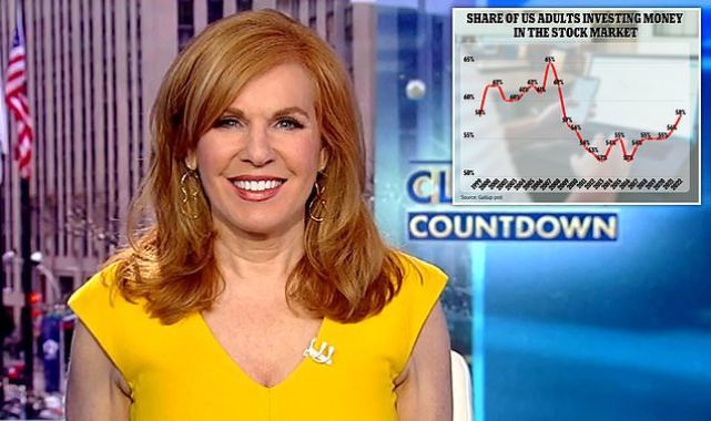 Fox News business anchor Liz Claman's top stock market tips - English ...