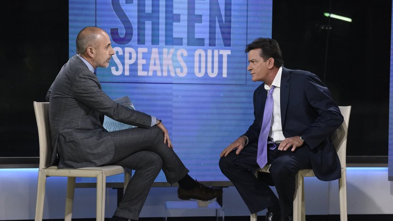 Celebs and their career-ending interviews - ABDPost.com Amerika'dan ...