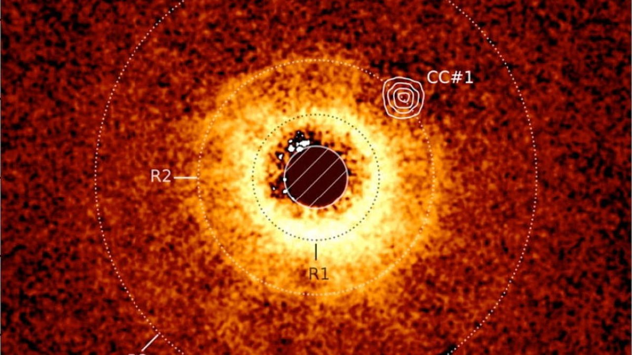 James Webb telescope captures its first direct image of an exoplanet - www.abdpost.com Amerika ...